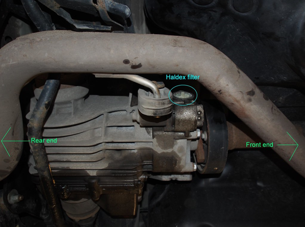 What Parts Does Haldex Make?